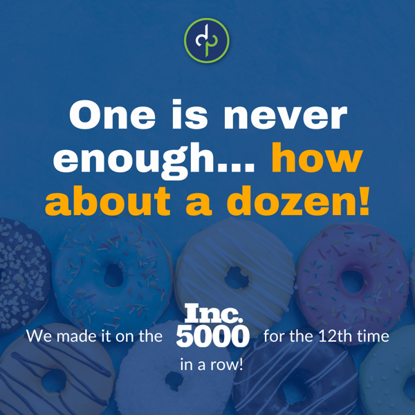 Dominion Payroll Named to Inc. Magazine’s List of America’s Fastest ...